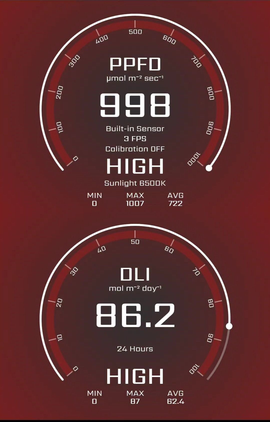 Newly owned some baby Jade plants (crassula ovata)...